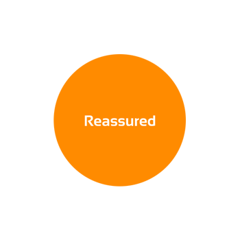 Reassured Case Study | Telappliant